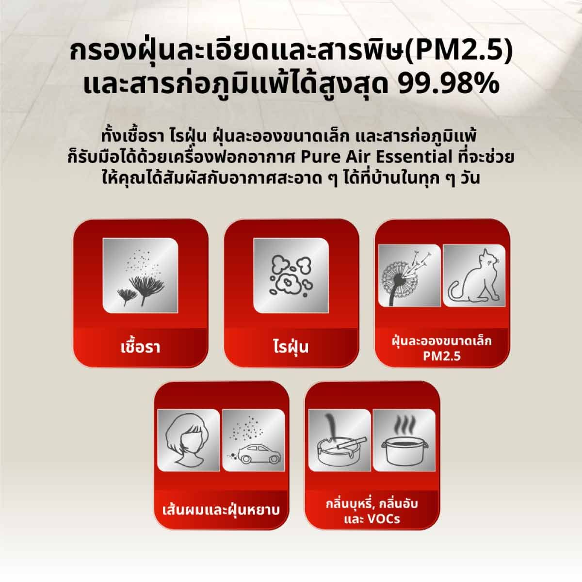 TEFAL เครื่องฟอกอากาศ 90 ตรม.CADR 230 PM2.5 รุ่น PT2530